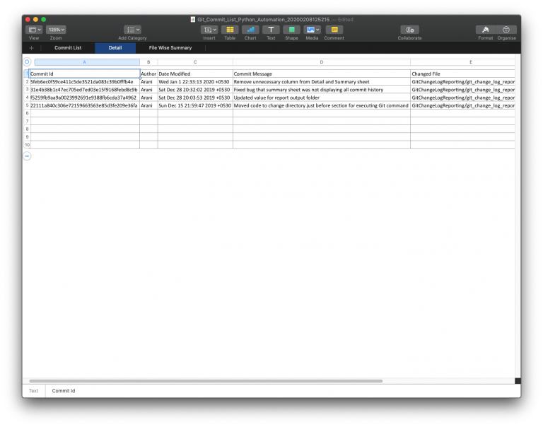 How to Automate Git Change Log Report Creation with Python How to Automate Git Change Log Report Creation with Python